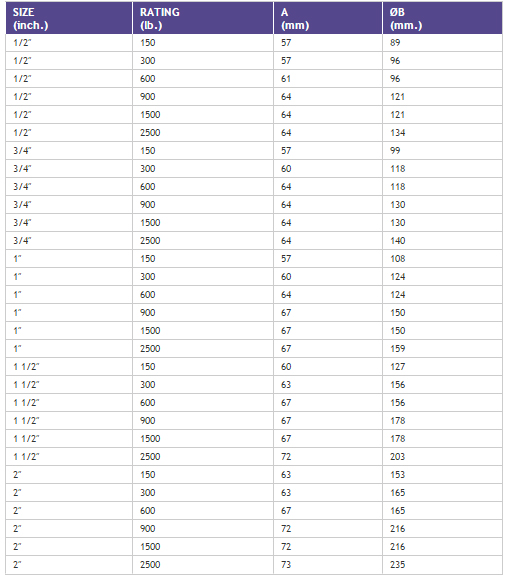Suraj Enterprises - Manufacturer of Instrument Fittings, Valves ...